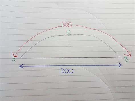 Geometry Formula To Find Radius Of Circle Given Length Of Arc And Width Of Arc