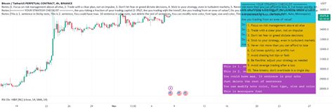 Sticky Notes V NL Indicator By Nikola Nl TradingView
