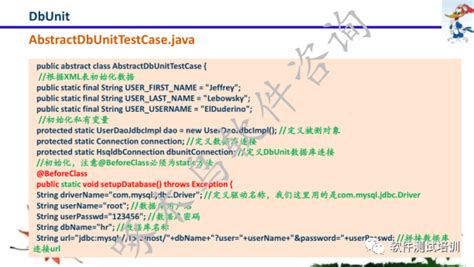 JAVA软件单元测试连载 阿里云开发者社区