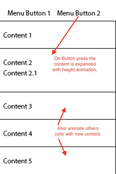 swift dynamic cell size with resize cell animation stack overflow