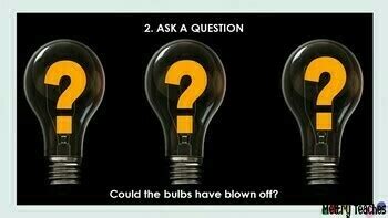 The Scientific Method PowerPoint By Mettry Teaches TPT