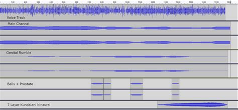 The Vast Country Cosmic Orgasm