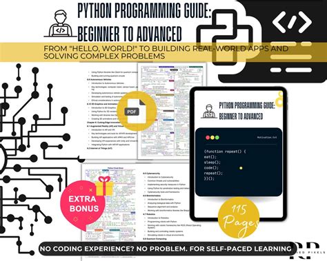 Python Cheat Sheet Template Python For Beginners Data Type Coding