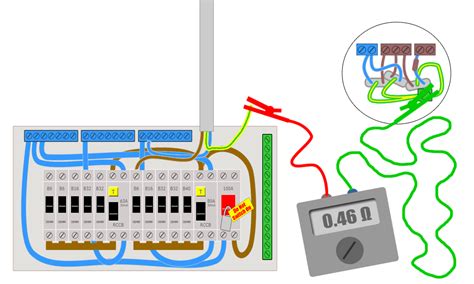 Dead Testing Electrical Installations The Regs Bs7671 18th Edition