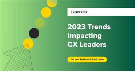 Forrester On Linkedin Cx Forrpredictions