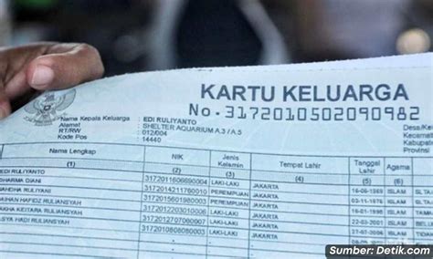 Mengenal Apa Itu Kk Barcode Dan Cara Cetak Kartu Kelu