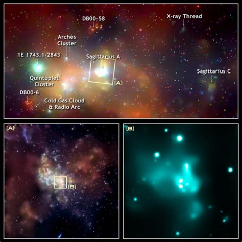 High Energy Astrophysics Picture Of The Week