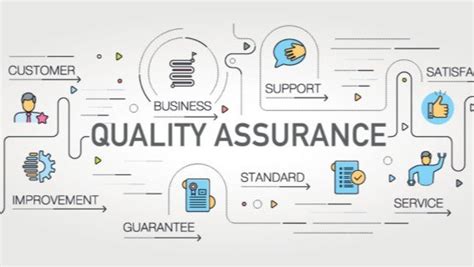 Quality Assurance The Unsung Hero Of Software Development