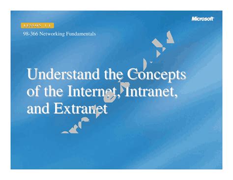 Understand The Concepts Of The Internet Intranet And Extranet
