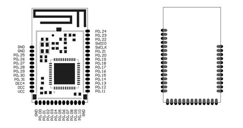 Programmable Low Energy Nordic Bluetooth Nrf Bluetooth Transmitter Ble Module Buy