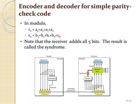 Ppt Chapter 10 Error Detection And Correction Powerpoint Presentation Id 5336181