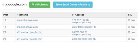 How To Change MX Records Ask The Egghead Inc
