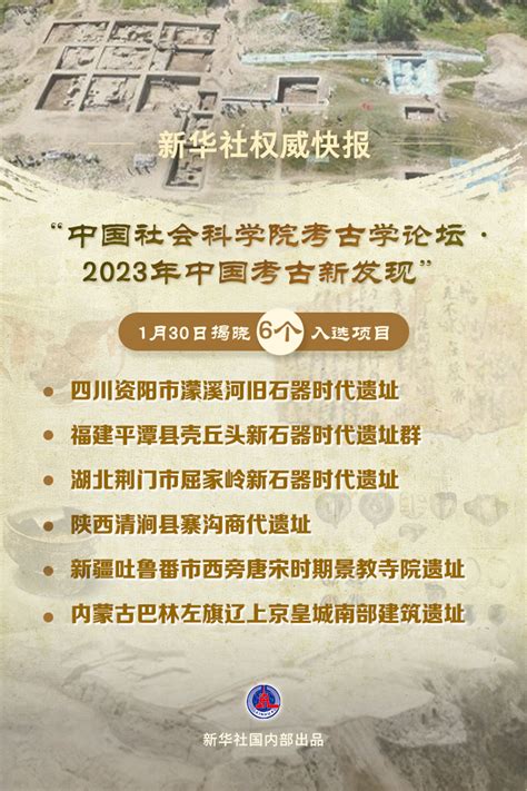 新華社權威快報丨2023年中國考古新發現揭曉 新華網