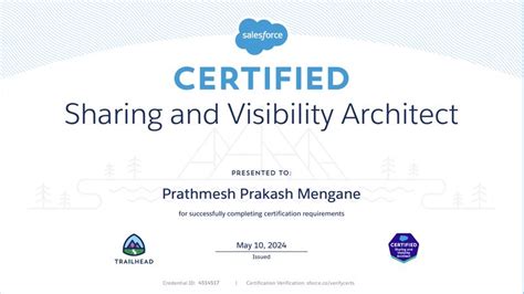 Prathmesh Mengane On Linkedin Salesforce Solutionarchitect