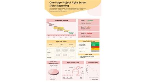 Agile Project Document Requirements Powerpoint Presentation And Slides Slideteam