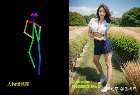张阿姨也能看懂的Controlnet简明教程Stable Diffusion最强插件 知乎
