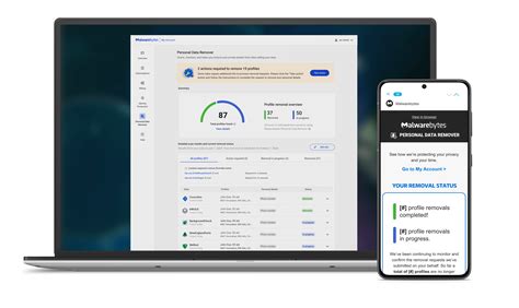 Monitor And Delete Your Personal Data Online Malwarebytes