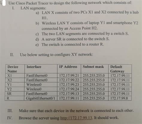 Solved Use Cisco Packet Tracer To Design The Fol Solutioninn
