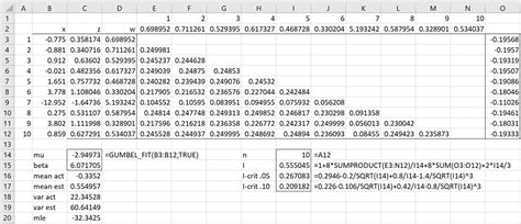 GoF ICF Gumbel Weibull Real Statistics Using Excel