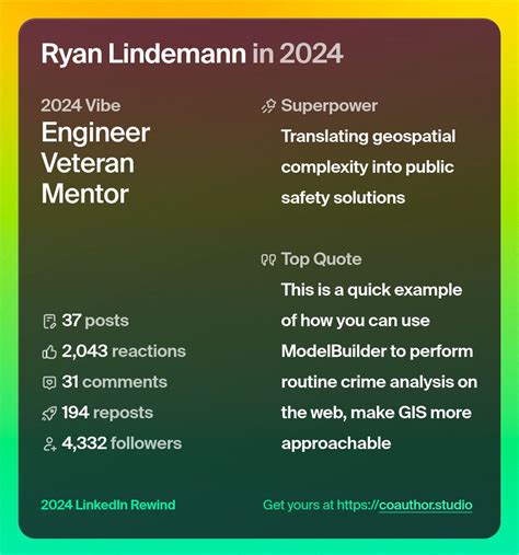 Ryan Lindemann On Linkedin Esri Arcgis Yearinreview Publicsafety Lawenforcement Intelligence…