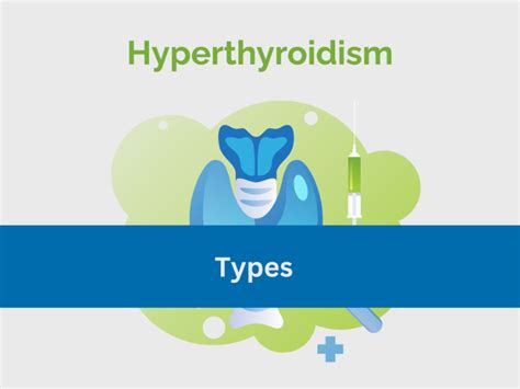 Types And Stages Of Hyperthyroidism Patientsengage