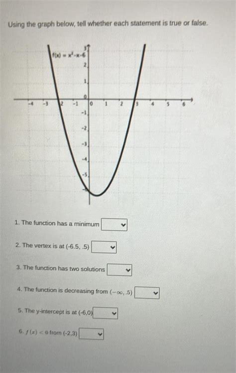 [answered] using the graph below tell whether each statement is true or