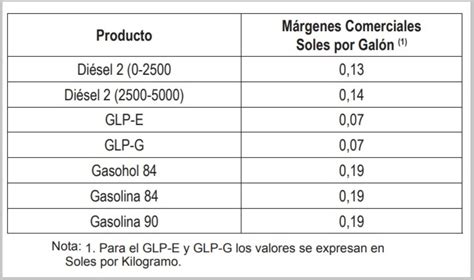 Hacemos Periodismo Infobae