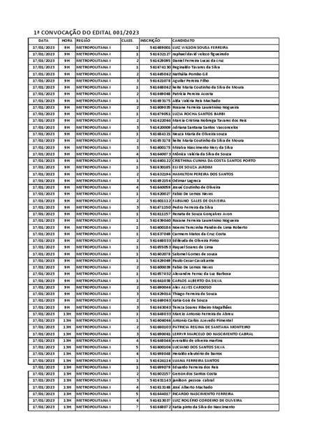 Parao Site Corre To Pdf Brasil