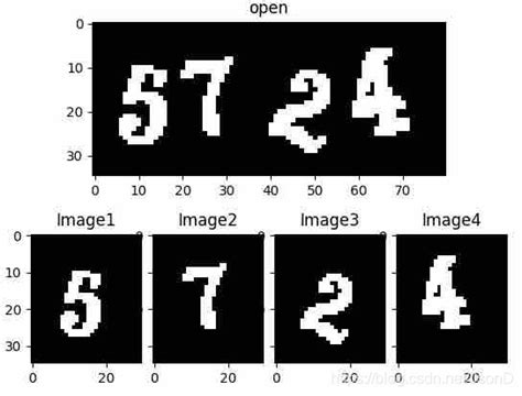 用了这招，复杂验证码识别率提高30纯数字验证码怎么提高识别度 Csdn博客