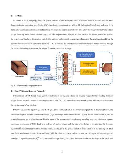 Real Time Automatic Polyp Detection In Colonoscopy Using Feature Enhancement Module And