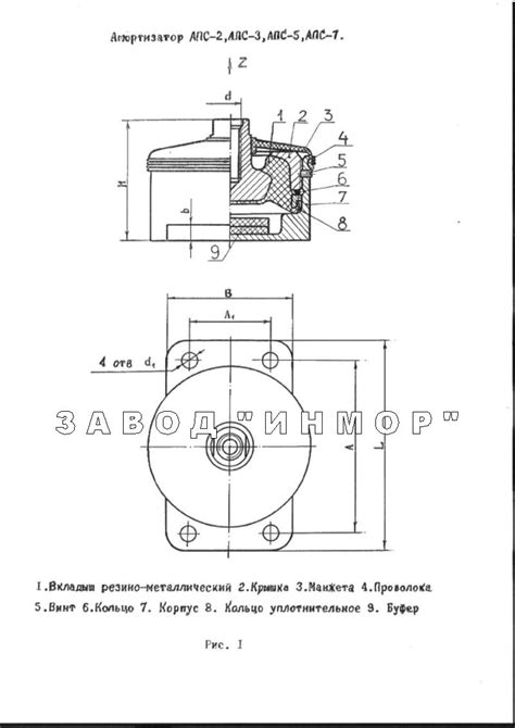 ГК ИНМОР | ПРОИЗВОДСТВО АМОРТИЗАТОРЫ АПС-2 АПС-3,АПС-5,АПС-7 ...