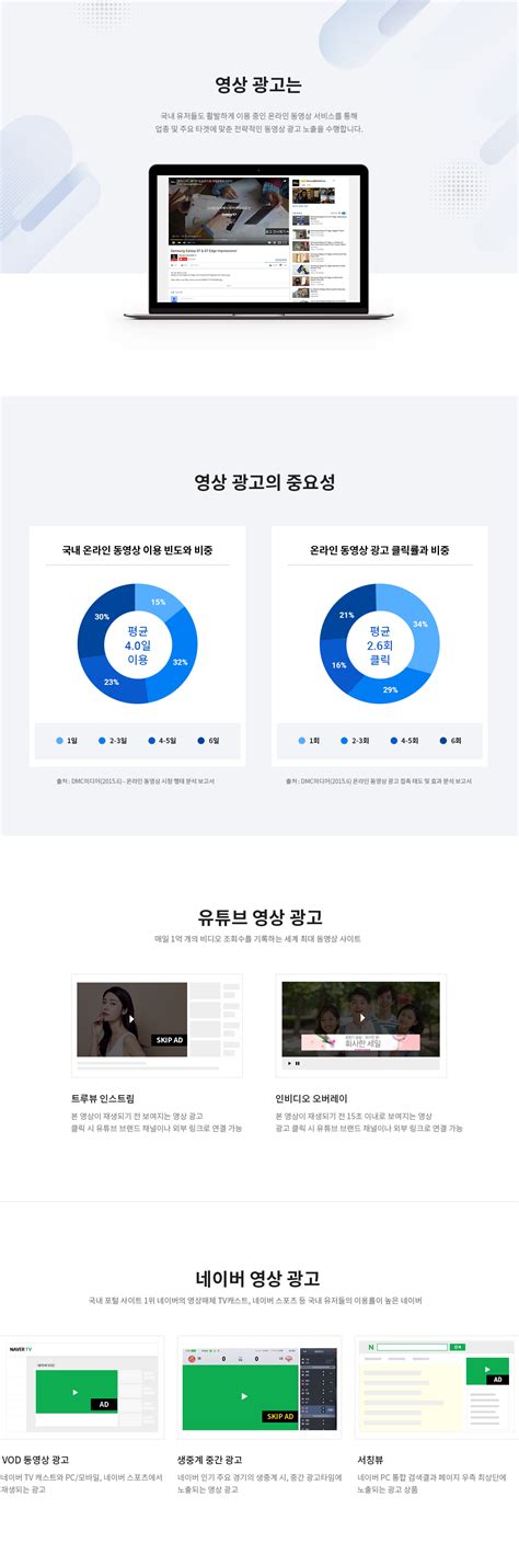 검색 마케팅 이엠넷