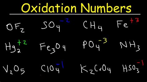 How To Find Oxidation Number