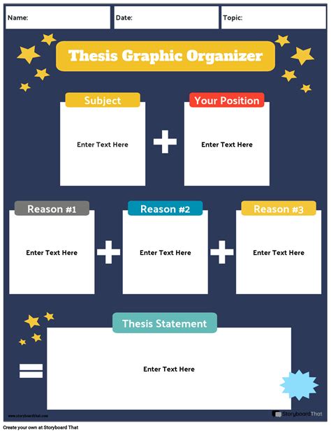 Thesis Statements Worksheet Model Thesis Statement Practice Esl