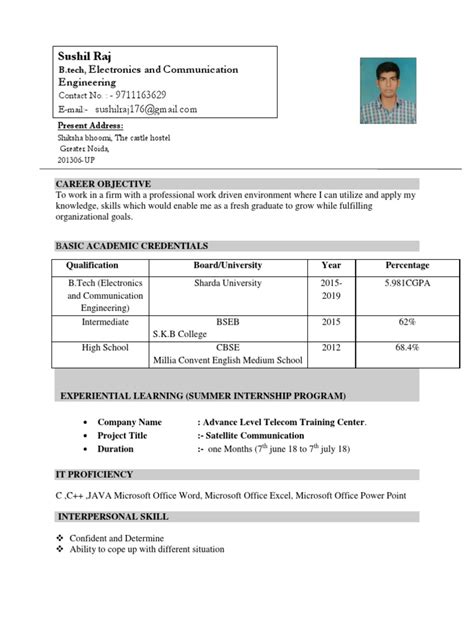 Sushil Raj Electronics And Communication Engineering Download Free