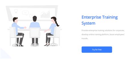 Find The Best Online Learning Management System Finallms Knowledge Base