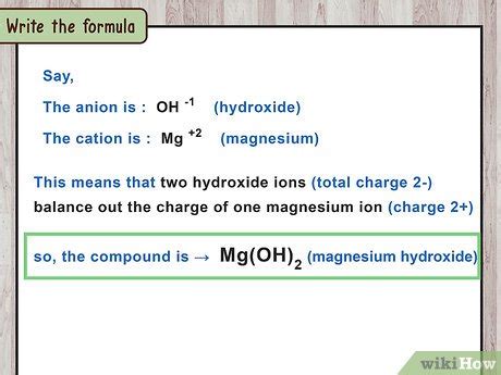 3 Ways To Write Ionic Compounds WikiHow