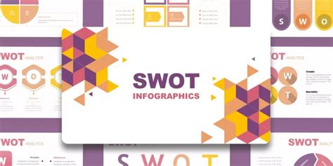 How To Convey Ideas With PowerPoint Presentations Persuasively 7 SWOT PPT Templates Inside
