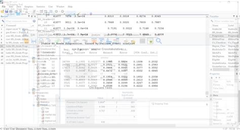 Do Complex Statistical Analysis To Phd Level In Sas Stata R Jamovi