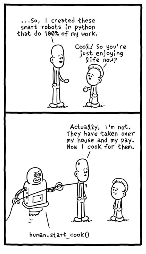 Python Robots