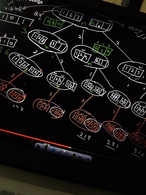 Day 89 Of 180daysofcode With Rohit Negi Prashant Kumar Das Posted On