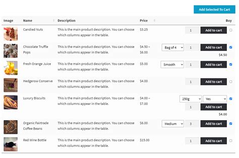 6 Ways To Customize The Add To Cart Button In Woocommerce