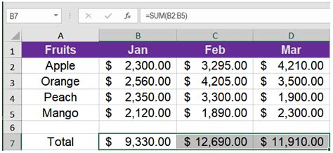 Excel Autosum Formula How To Apply Autosum Function In Excel Earn And Excel