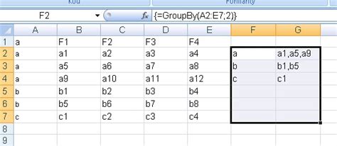 Excelgroupby Blog Dataconsultingpl