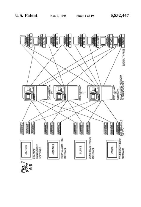 Invention For Automated System And Method For Real Time Verification Of