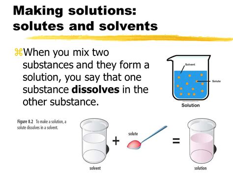 Solution Examples Science