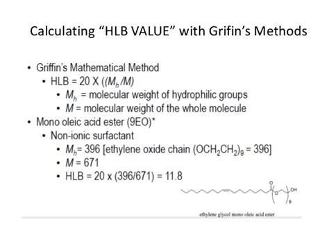 Determining Hlb Value
