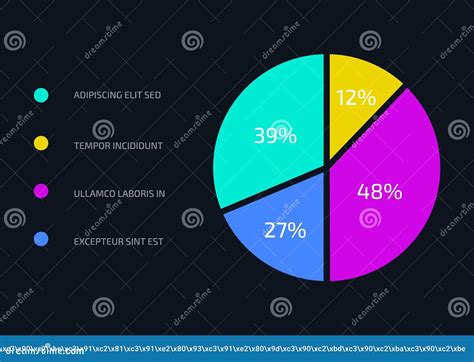 Futuristic Ui Dashboard Technology Infographic Data Interface Charts