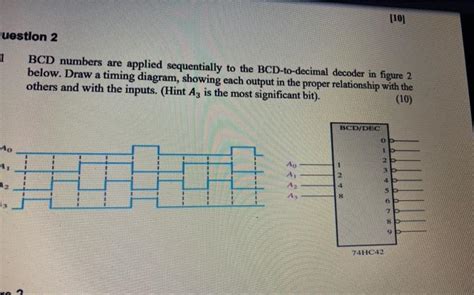 Solved Bcd Numbers Are Applied Sequentially To The
