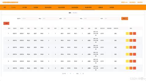 基于springbootvue校园闲置物品租售系统设计与实现（源码论文ppt讲解部署等） Csdn博客